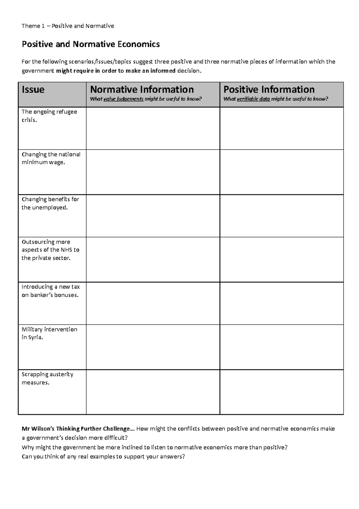 Positive vs. Normative - Theme 1 – Positive and Normative Positive and ...