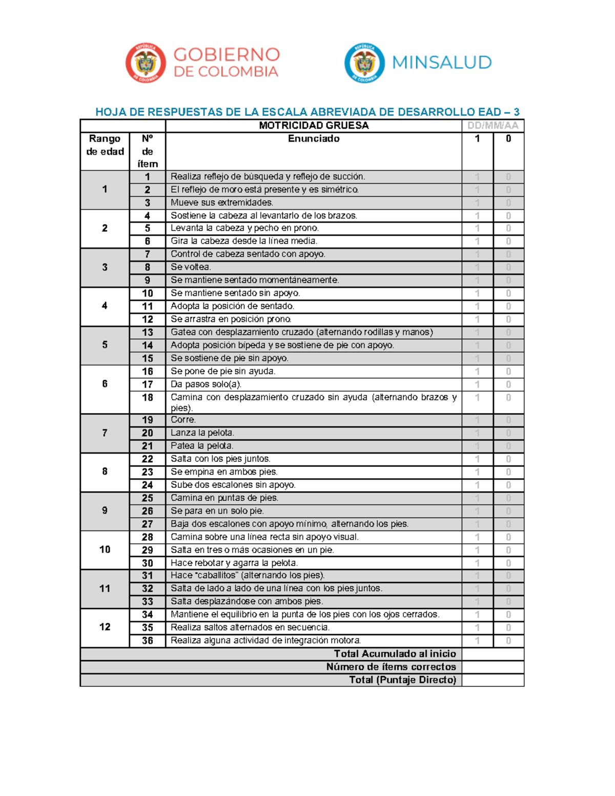 Escala Abreviada del Desarrollo (EAD) - Formato y Evaluación - Studocu