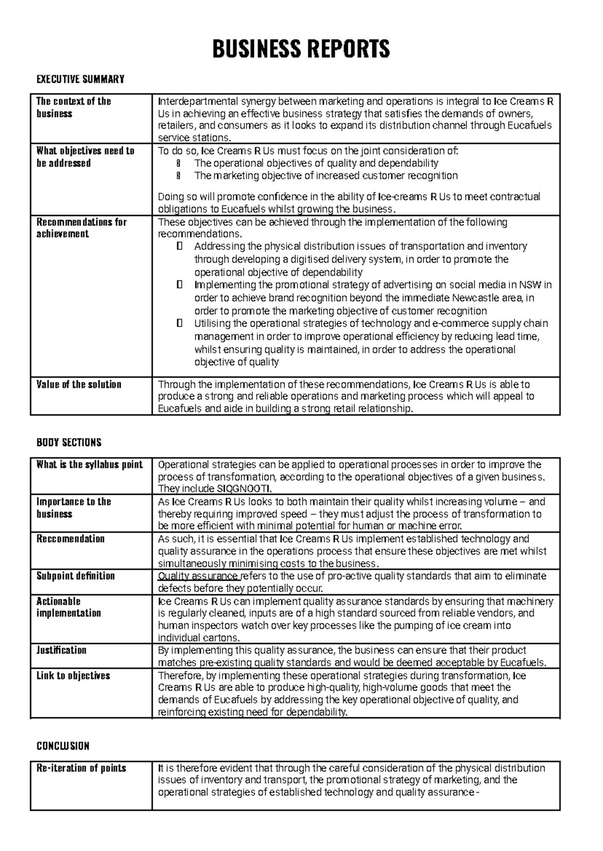 Business Guide - FULL HSC NOTES - BUSINESS REPORTS EXECUTIVE SUMMARY ...