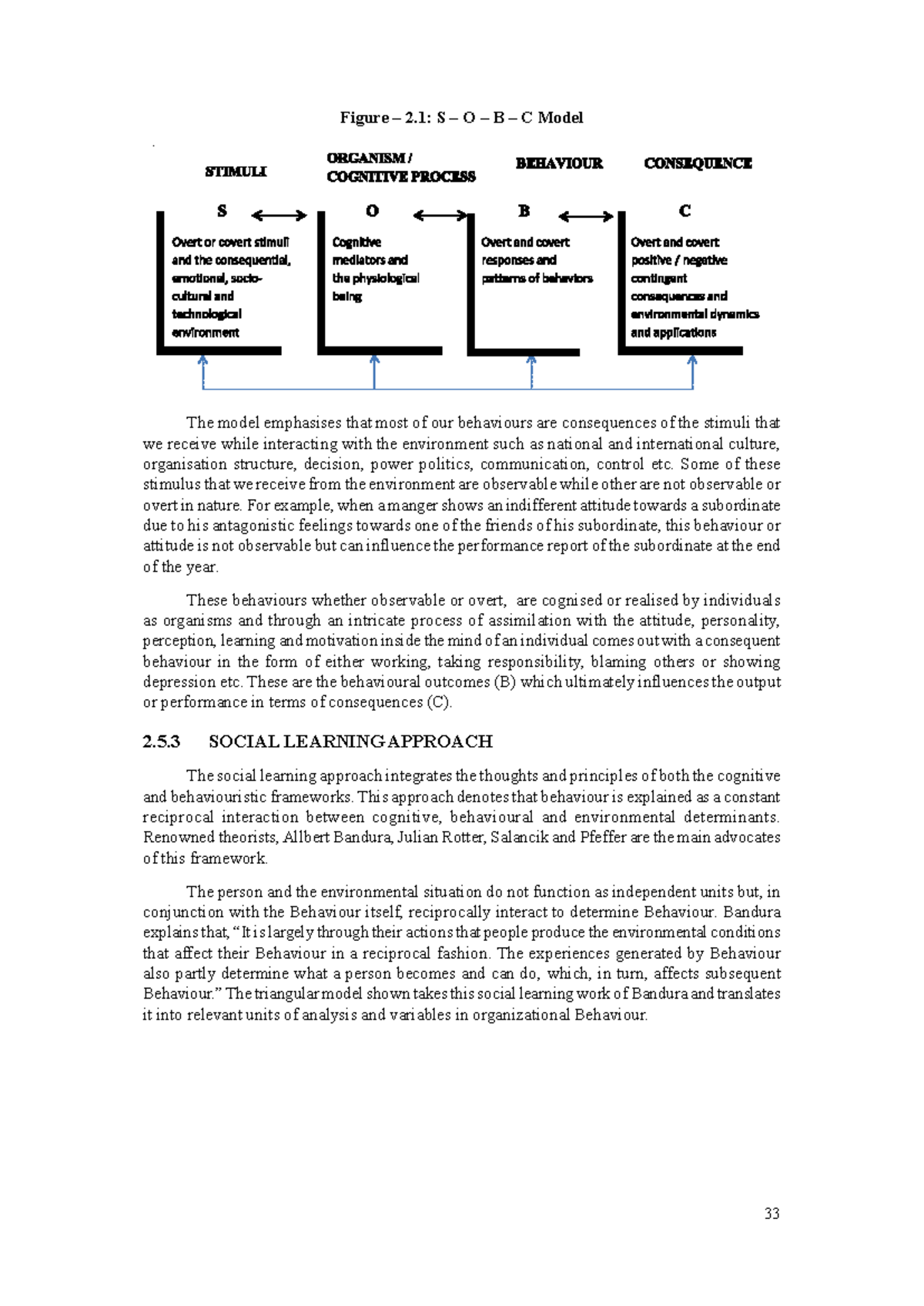 SOBC Model: Understanding Behavioral Outcomes in Organizations - Studocu