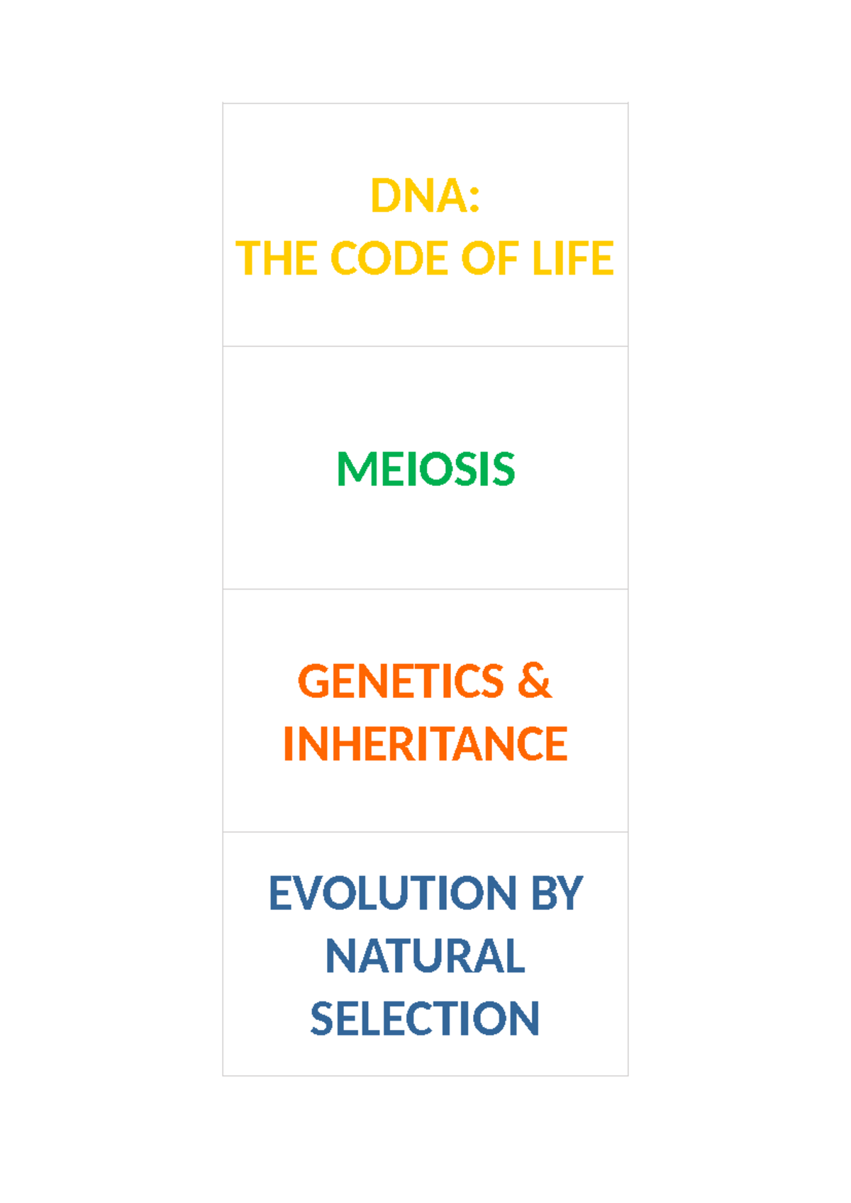 LS Biological Terms Review - Paper 2: Key Concepts Explained - Studocu