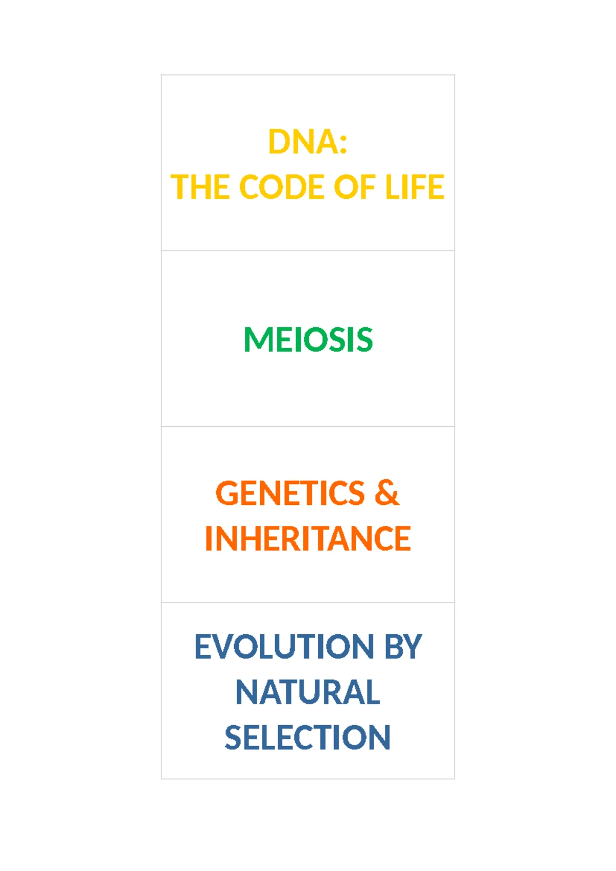 Grade 11 Life Sciences Revision Guide Term 2 2024 - Studocu