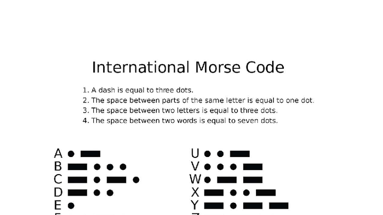 International Morse Code Chart Guide for Easy Reference - Studocu