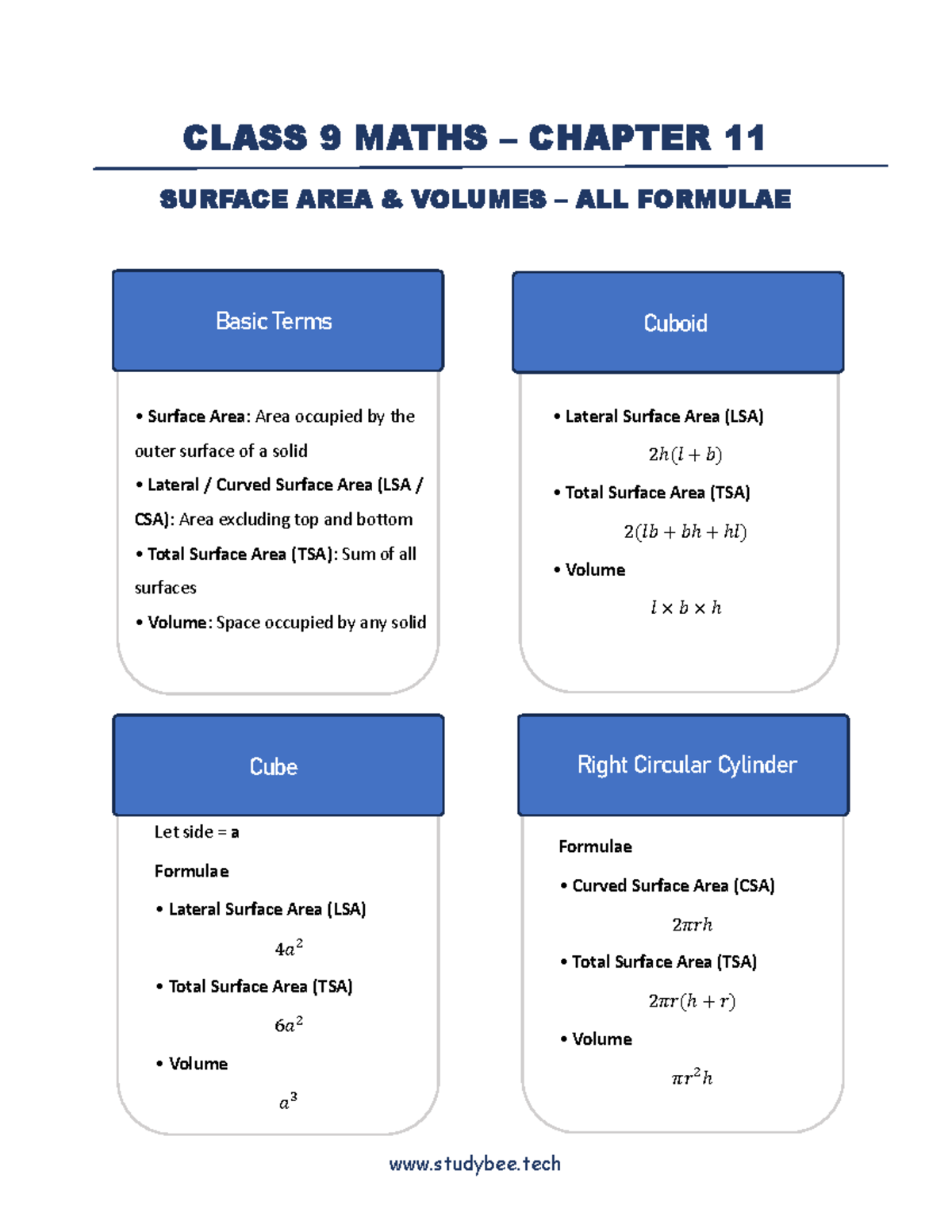 CLASS 9 MATHS CHAPTER 11 SURFACE AREA & VOLUMES FORMULAE - Studocu