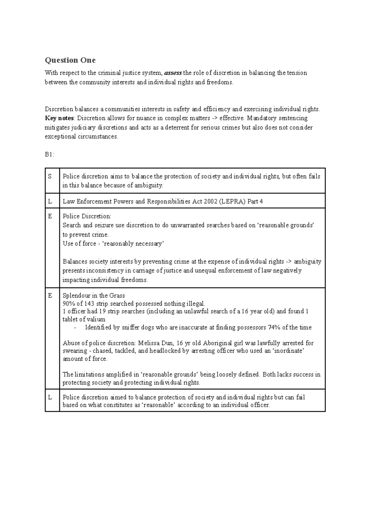 Legal Studies Crime Essay Plans w/ Evidence - Question One With respect ...