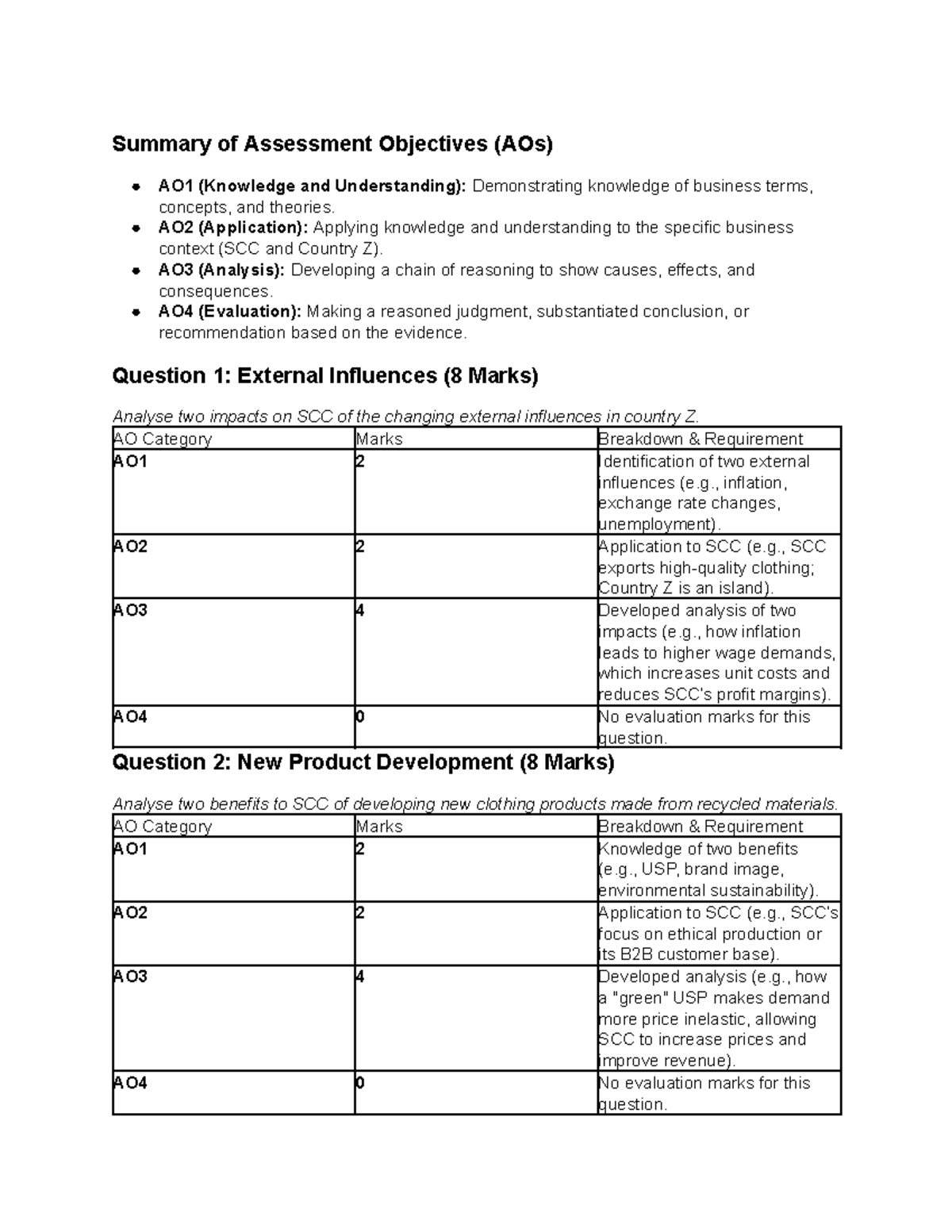 Assessment Objectives Summary for Business (Paper 3) - Studocu