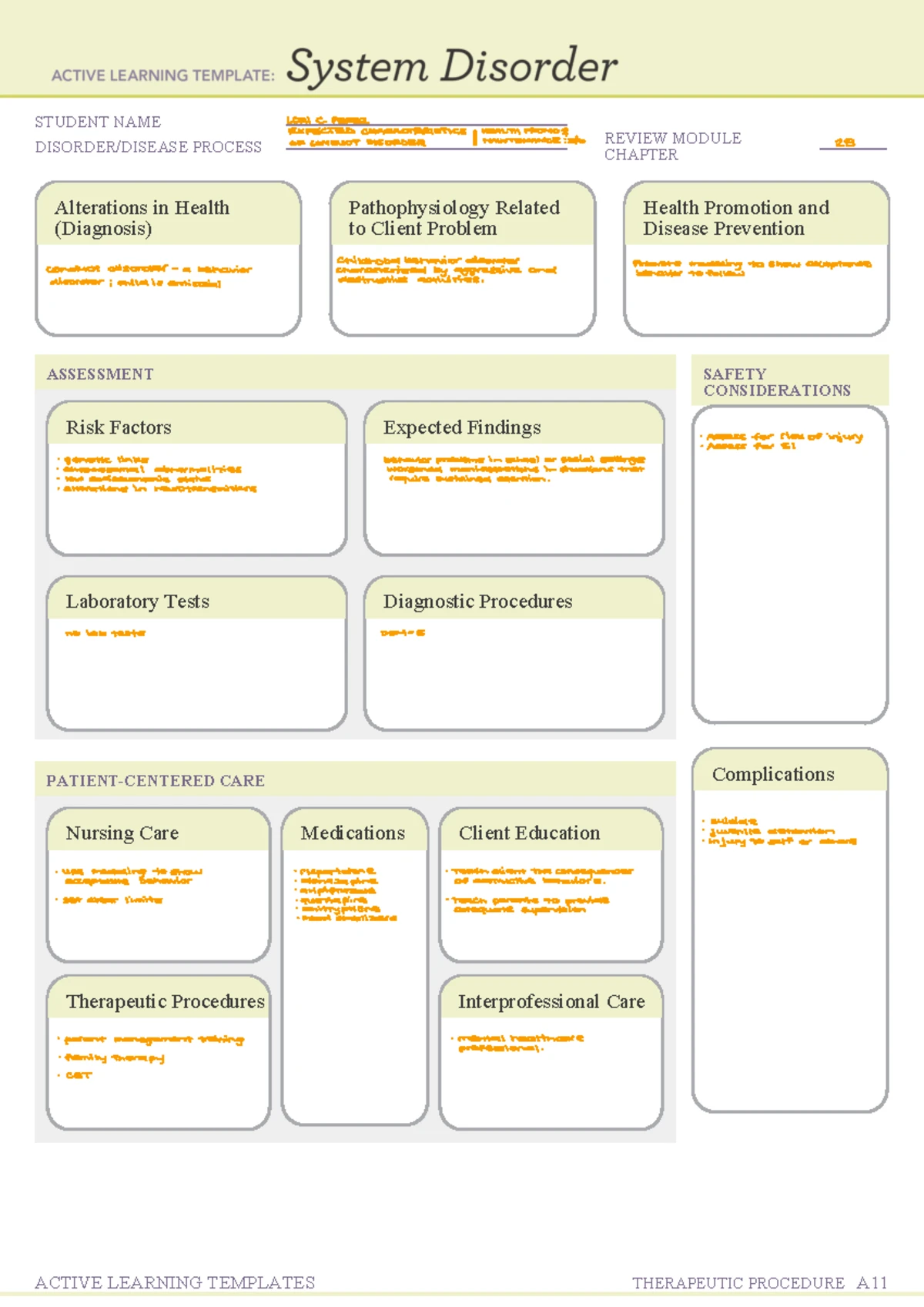 Med Card - Butorphanol - Completed template - ACTIVE LEARNING TEMPLATES ...
