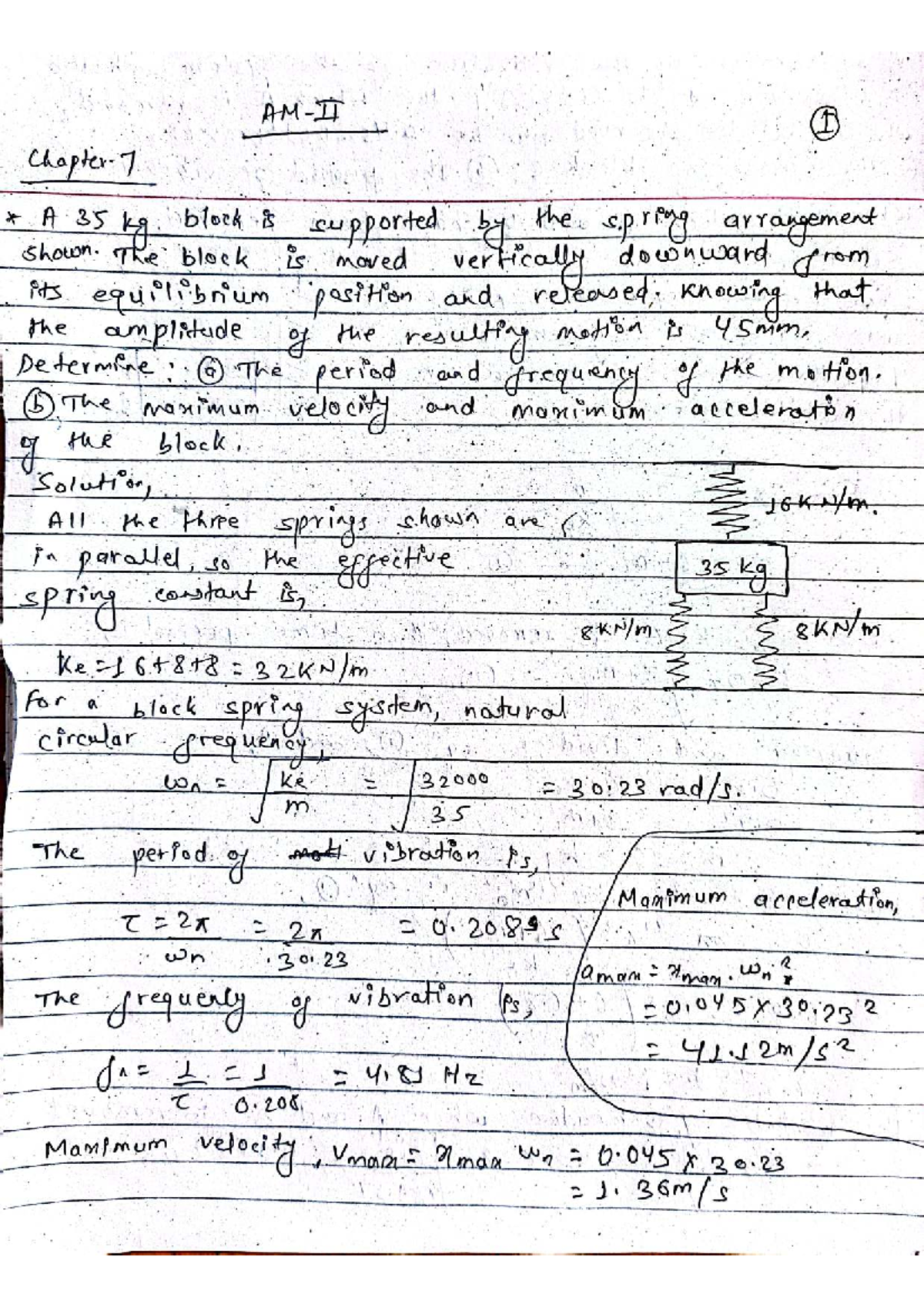 AM-II Fixed Questions: Spring Dynamics and Motion Analysis Notes - Studocu