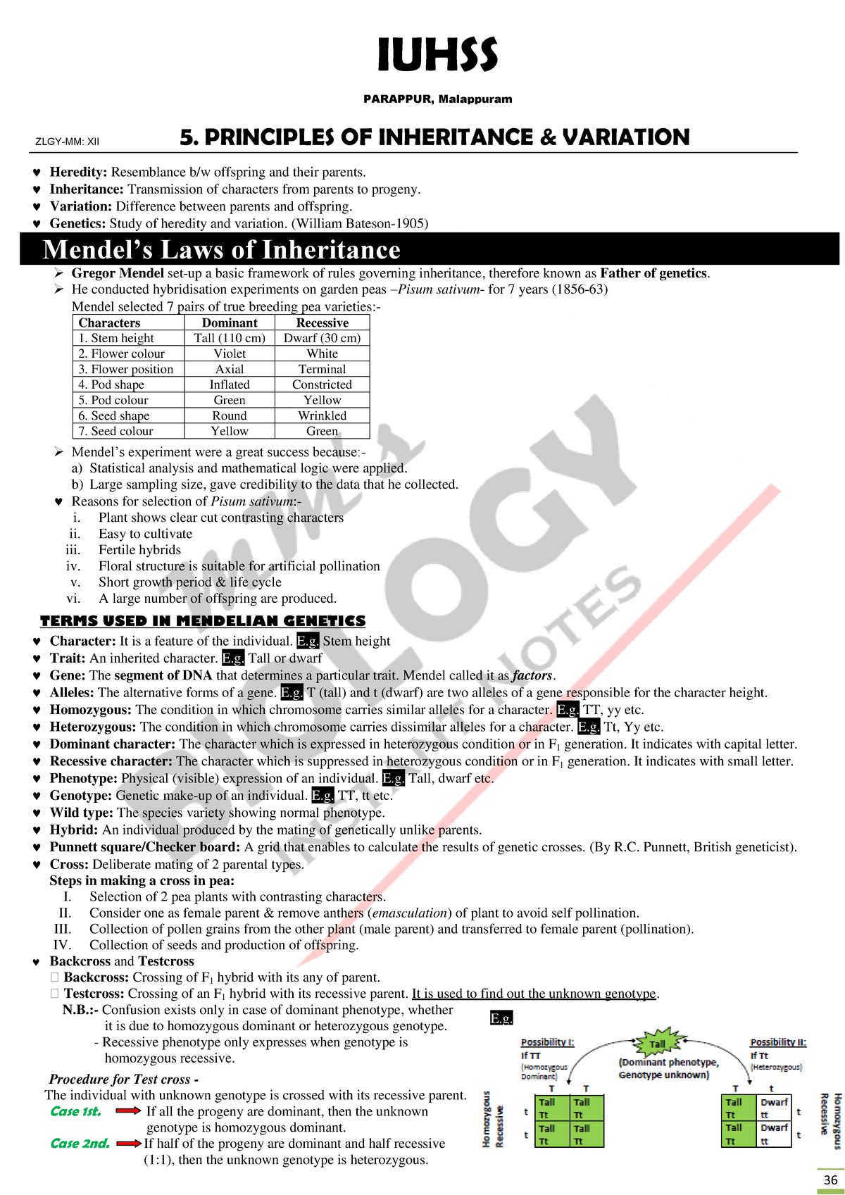 **Title: ZLGY-MM: XII Principles of Inheritance & Variation Chapter ...