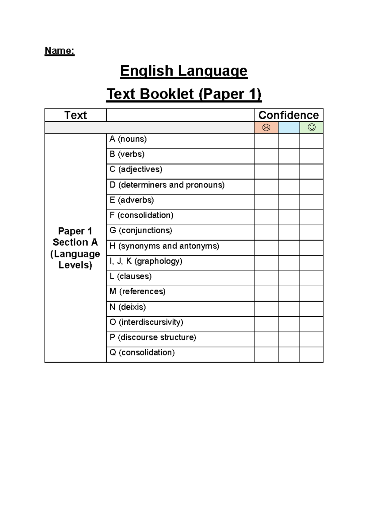 English Language Text Booklet (Paper 1) - Language Levels Overview ...