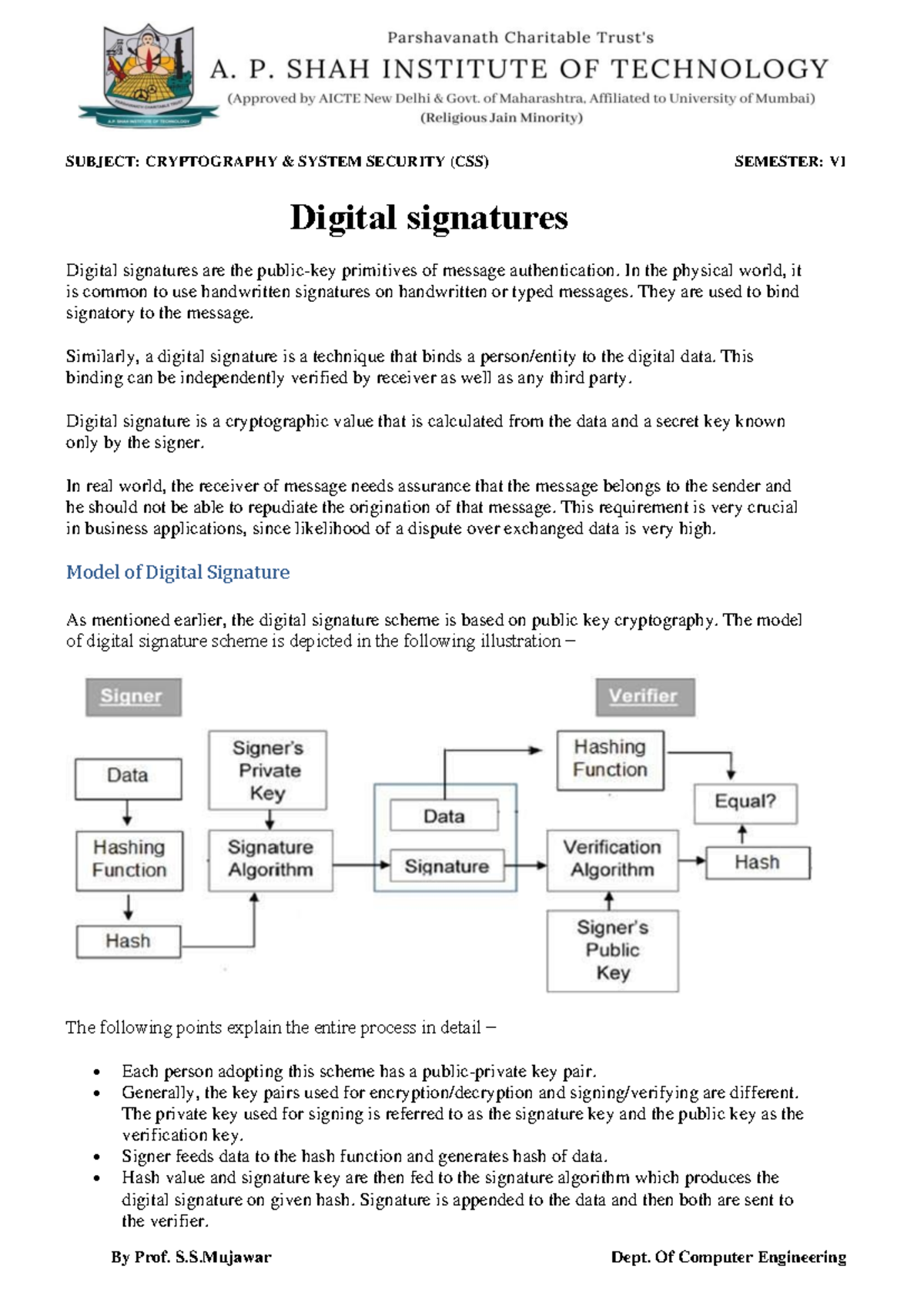 Digital Signatures in Cryptography System Security (CSS) - VI Semester ...