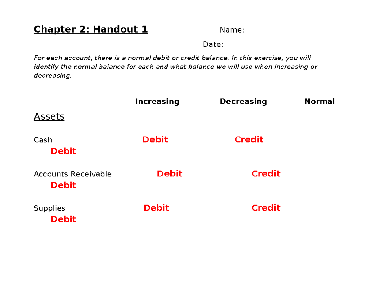 Understanding Normal Balances in Accounting (Chapter 2 Handout) - Studocu