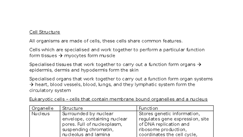 Edexcel A Level - Comprehensive Overview of Cell Structure - Studocu