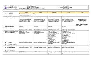 PPST - N/A - ####### MODULE 15 Establish safe and secure learning ...