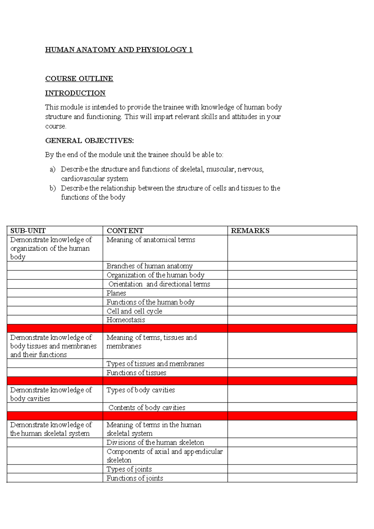 HUMAN ANATOMY & PHYSIOLOGY 1: COURSE OUTLINE & OBJECTIVES - Studocu