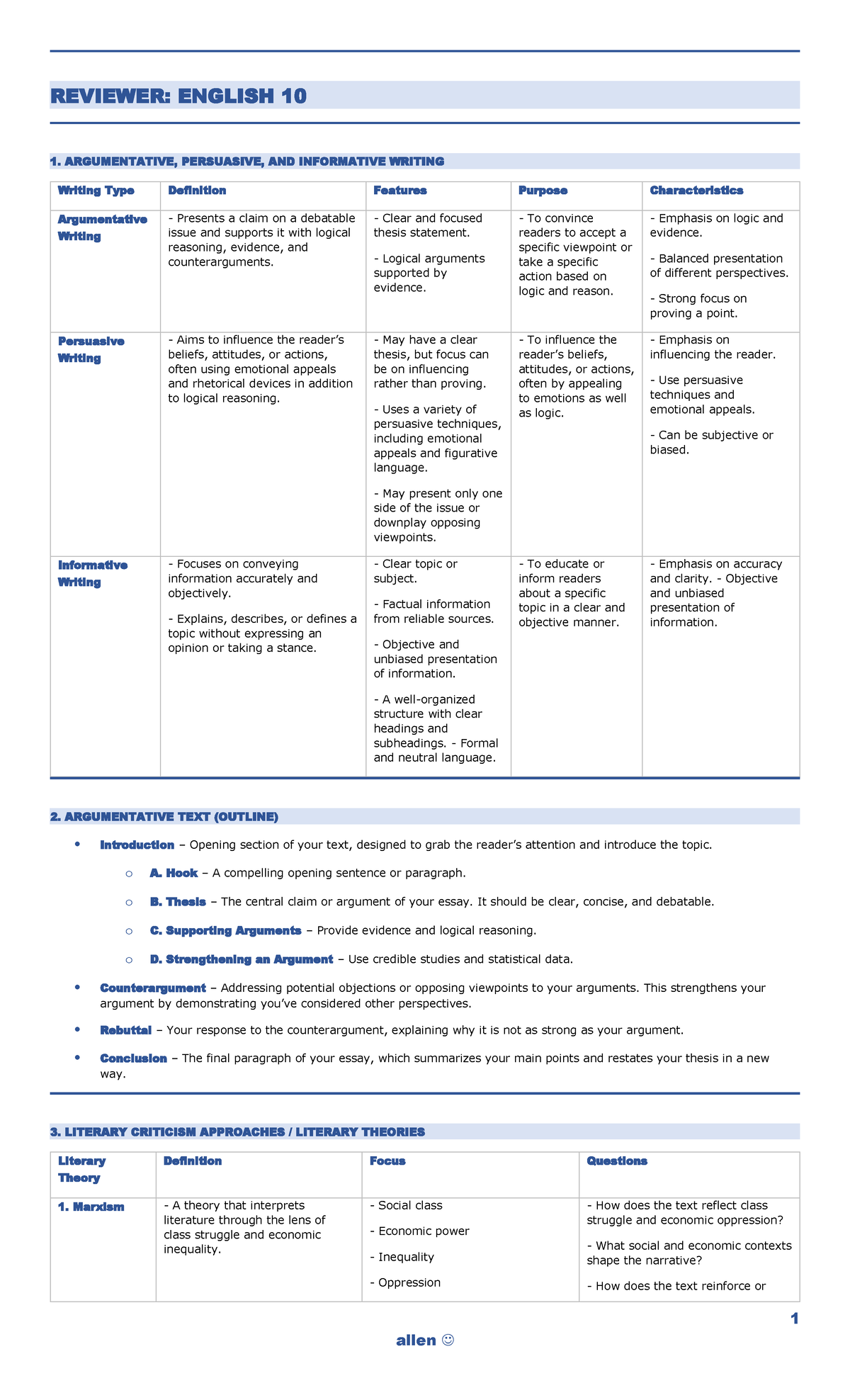 ENG Reviewer Q3 - REVIEWER: ENGLISH 10 1. ARGUMENTATIVE, PERSUASIVE ...