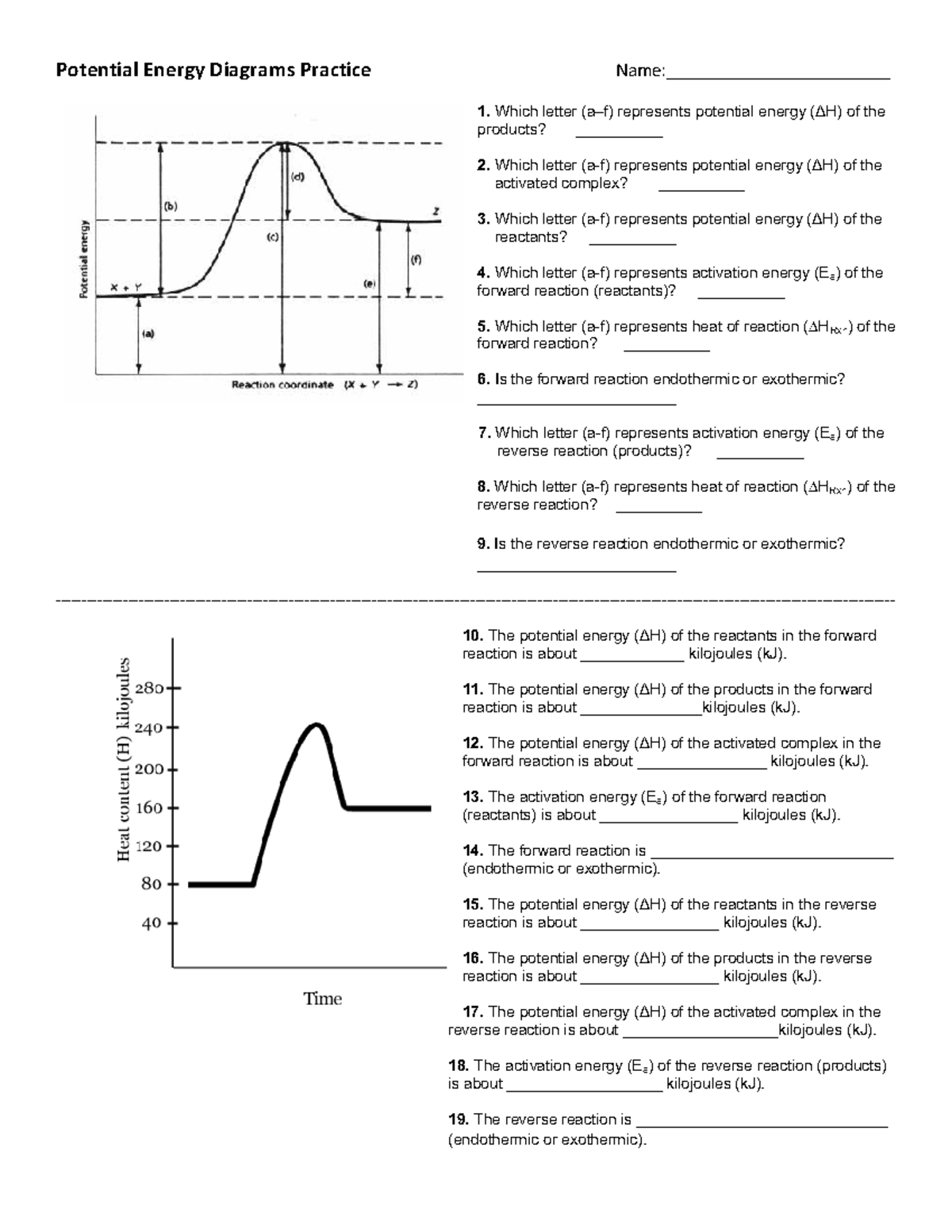 Potential Energy Diagrams Practice Questions for Chemistry 101 - Studocu