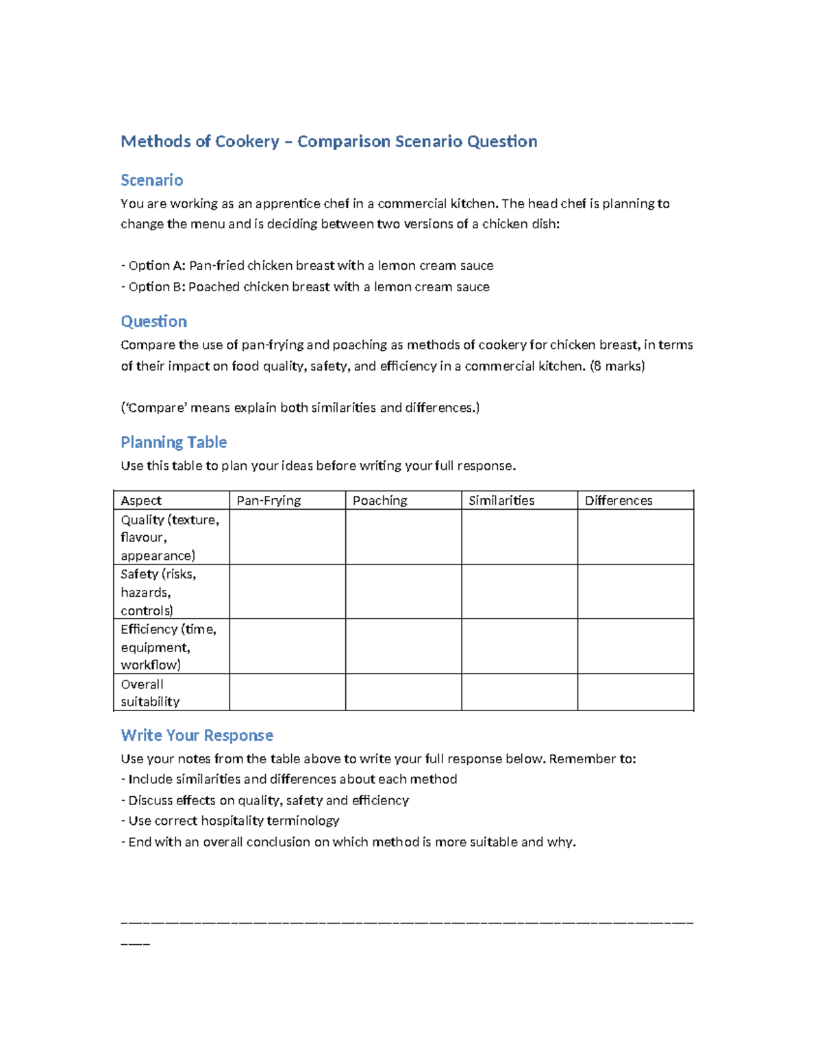 Methods of Cookery Comparison: Chicken Dish Analysis - Studocu