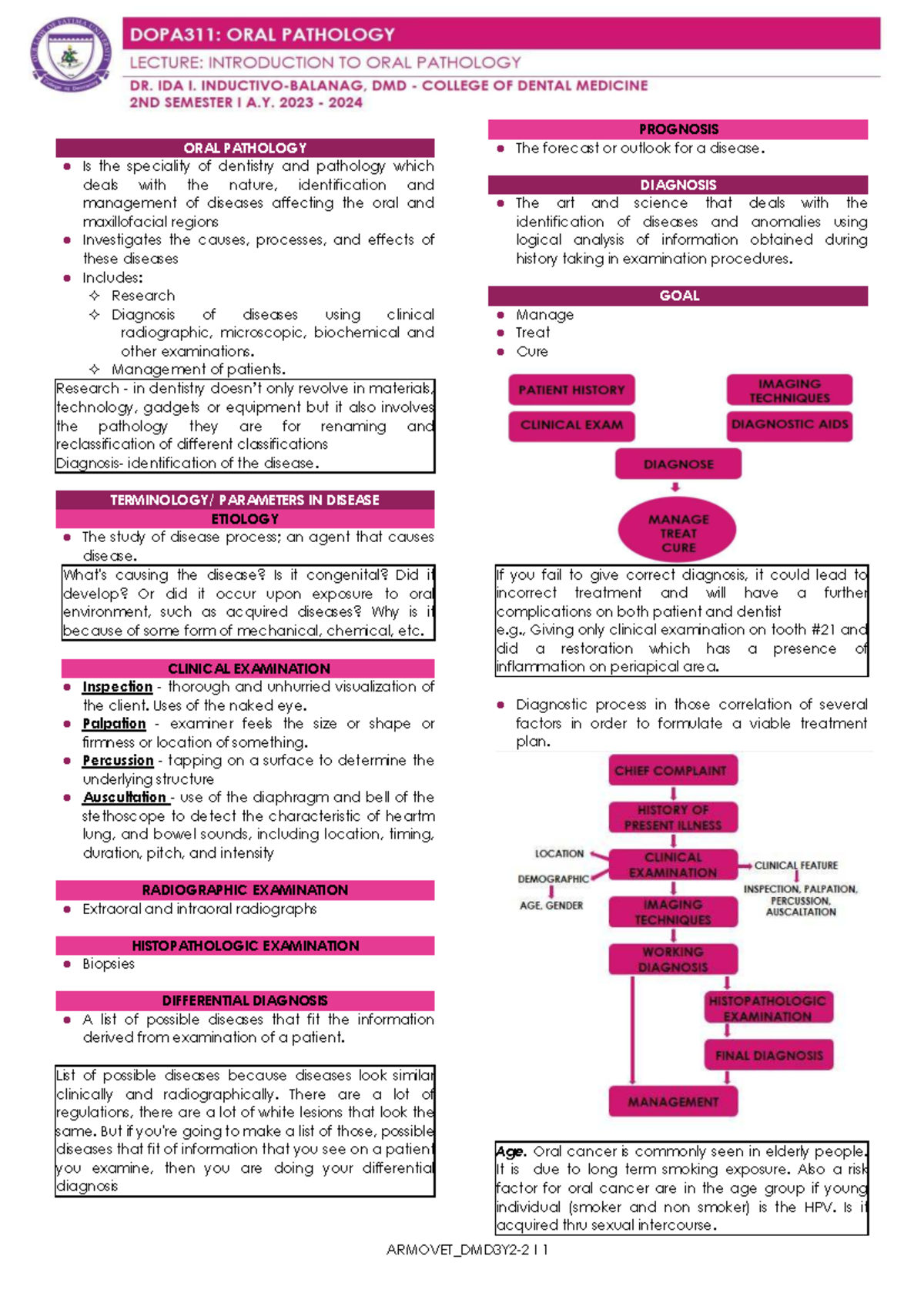 DOPA311 Oral Pathology: Diagnosis, Management, and Anomalies - Studocu