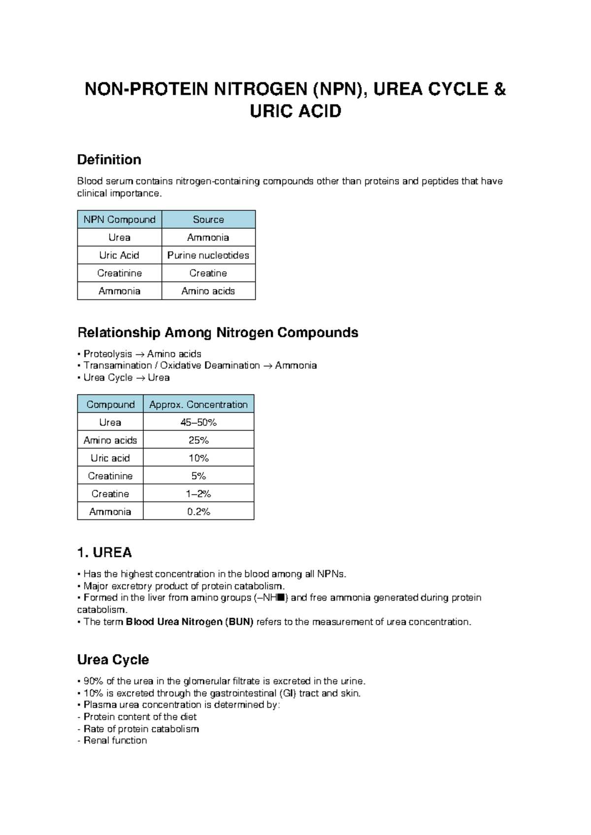 NPN 101: Urea and Uric Acid Cycle Notes - Studocu