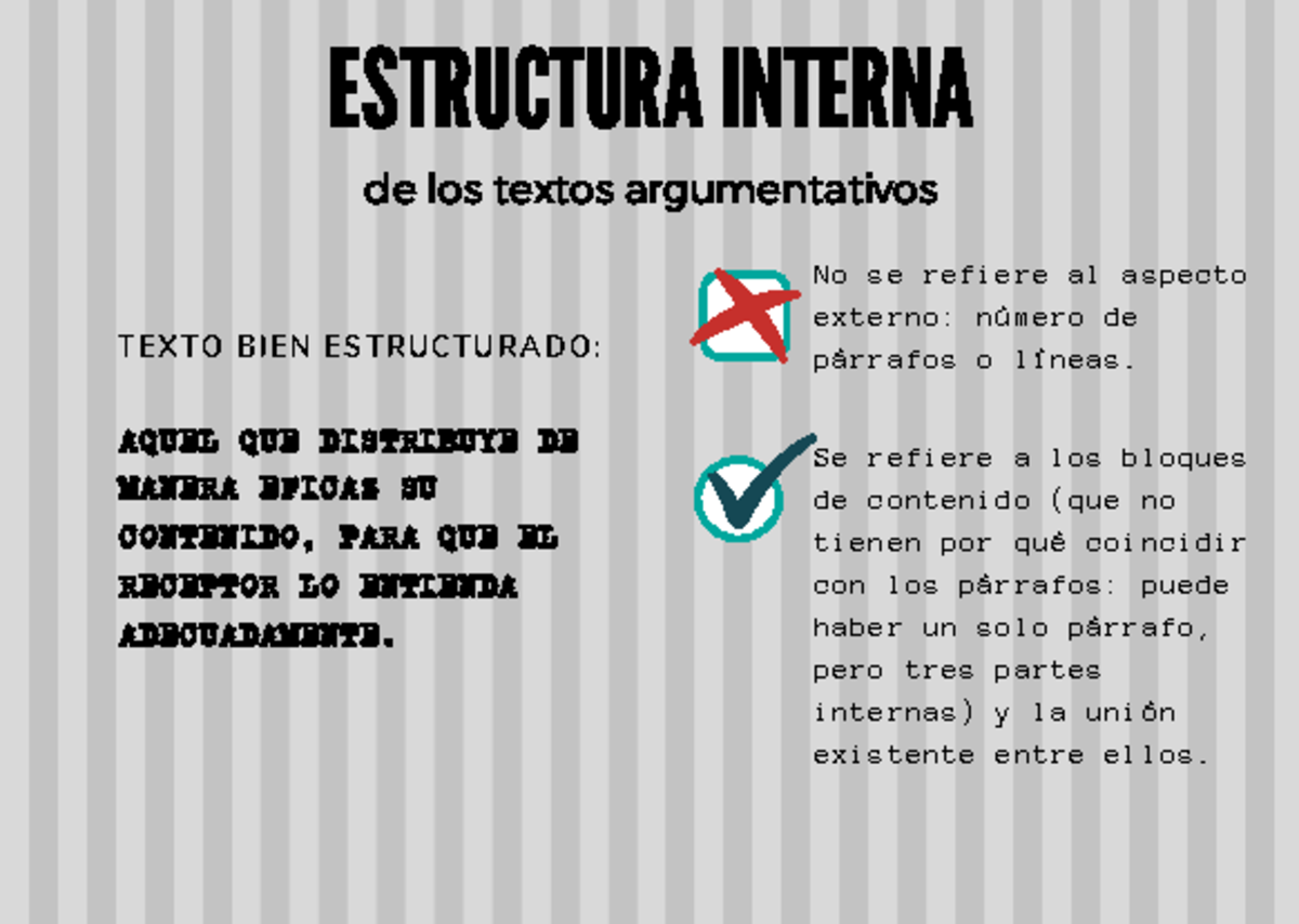 Estructura interna esquema Classroom - ESTRUCTURA INTERNA de los textos ...