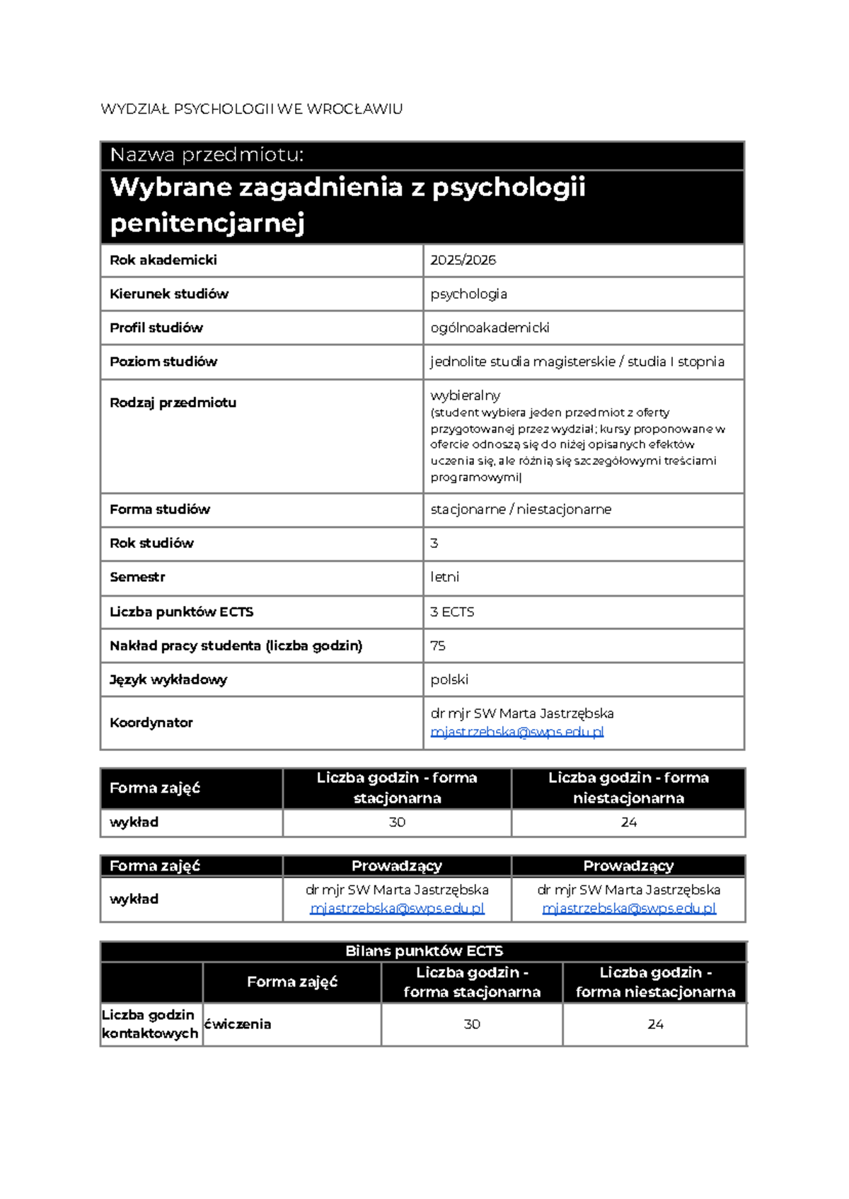 Sylabus: Wybrane Zagadnienia z Psychologii Penitencjarnej (PSY 3) - Studocu
