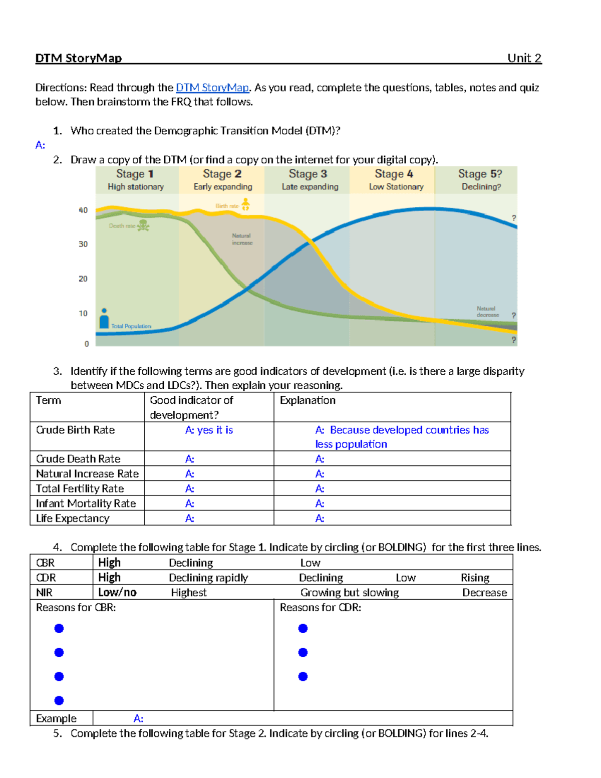 DTM Story Map Unit 2: Analysis and Observations - Studocu