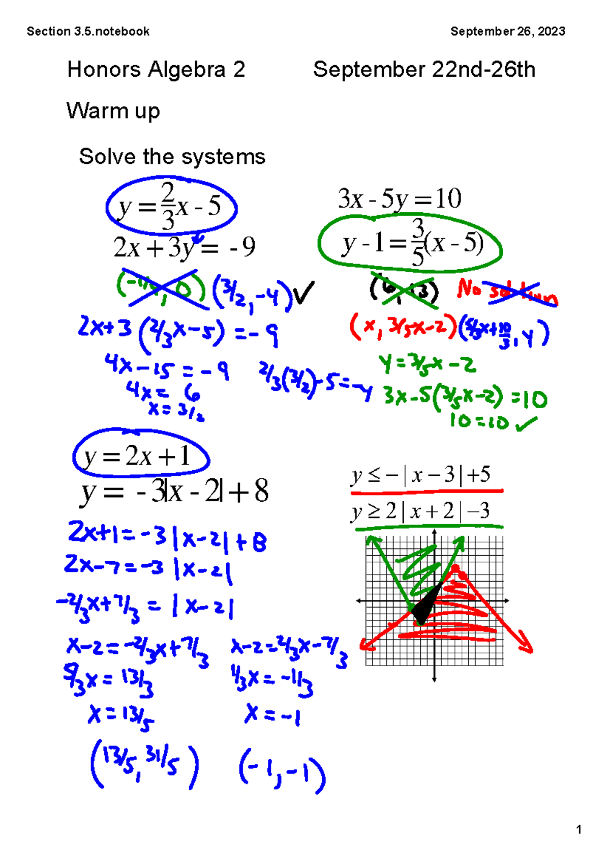 Algebra 2 Honors Unit 2 Notes - Systems of Equations & Word Problems ...