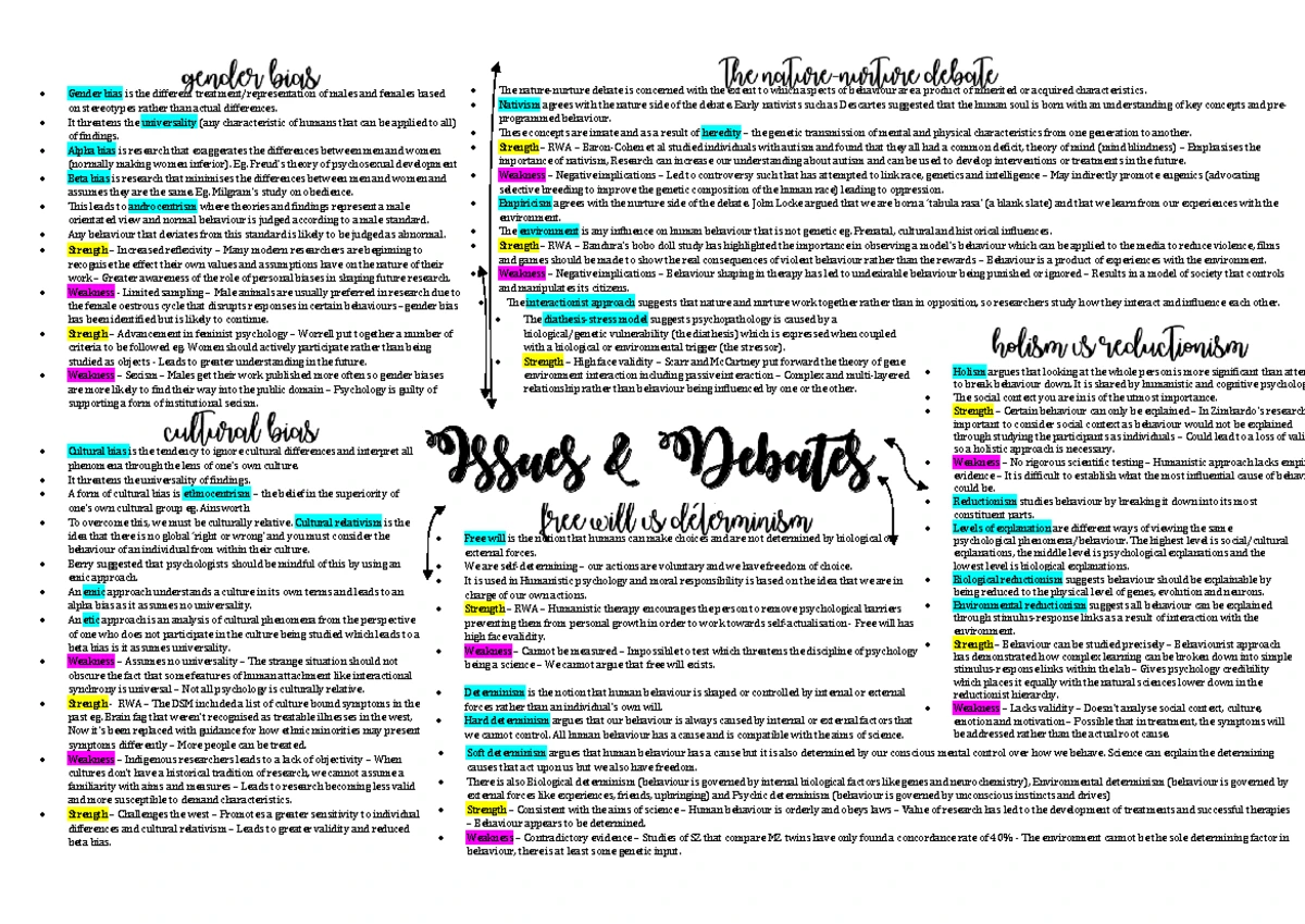 AQA Psychology Paper 3: Issues & Debates Study Guide 2024-2025 - Studocu