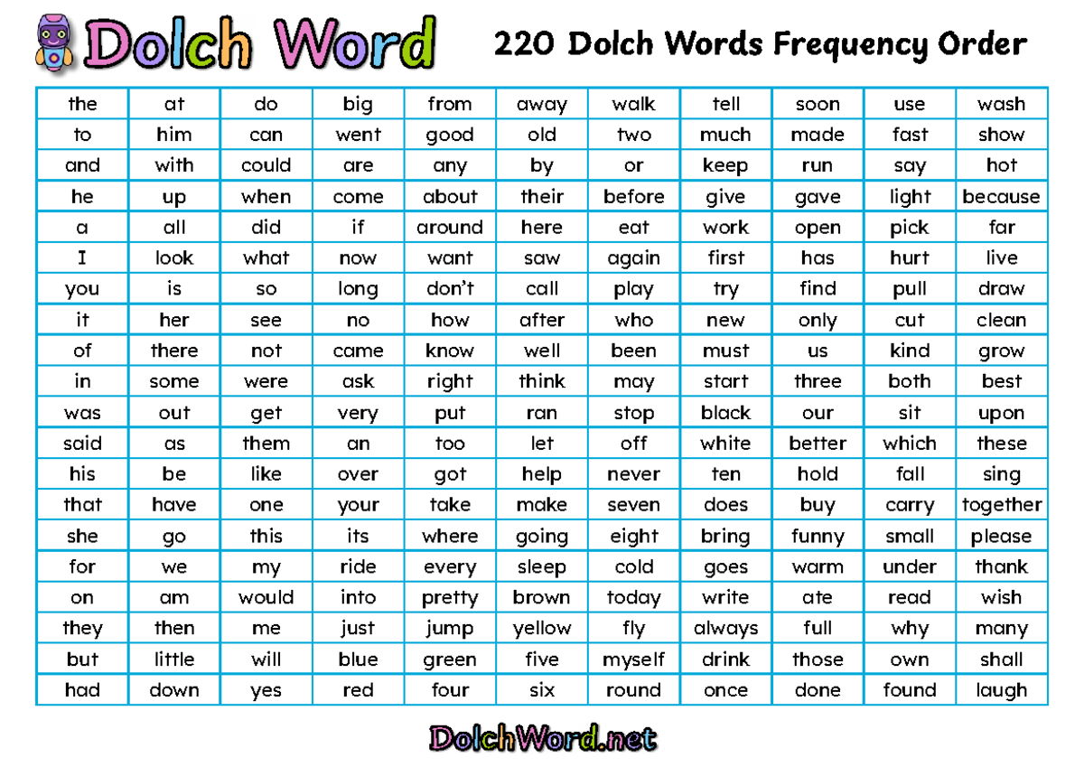 220 Dolch Words Frequency List for Language Learning - Studocu