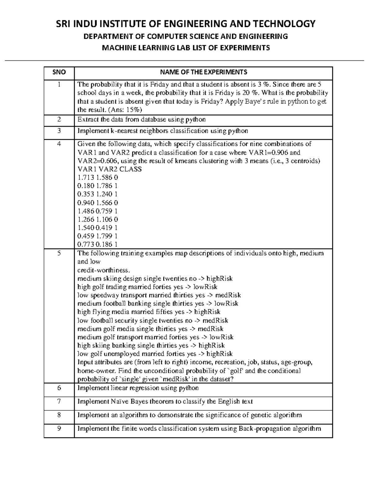 Machine Learning Lab Manual - Experiments List (CSE ML 101) - Studocu