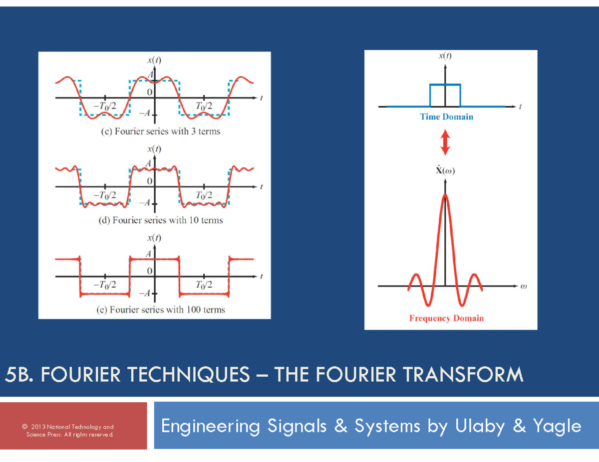 ENGR 5B: Lecture Notes on Fourier Techniques and Transform - Studocu