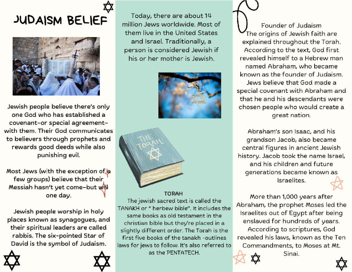 JUDAISM BELIEF: Understanding the Foundations of Faith - Studocu