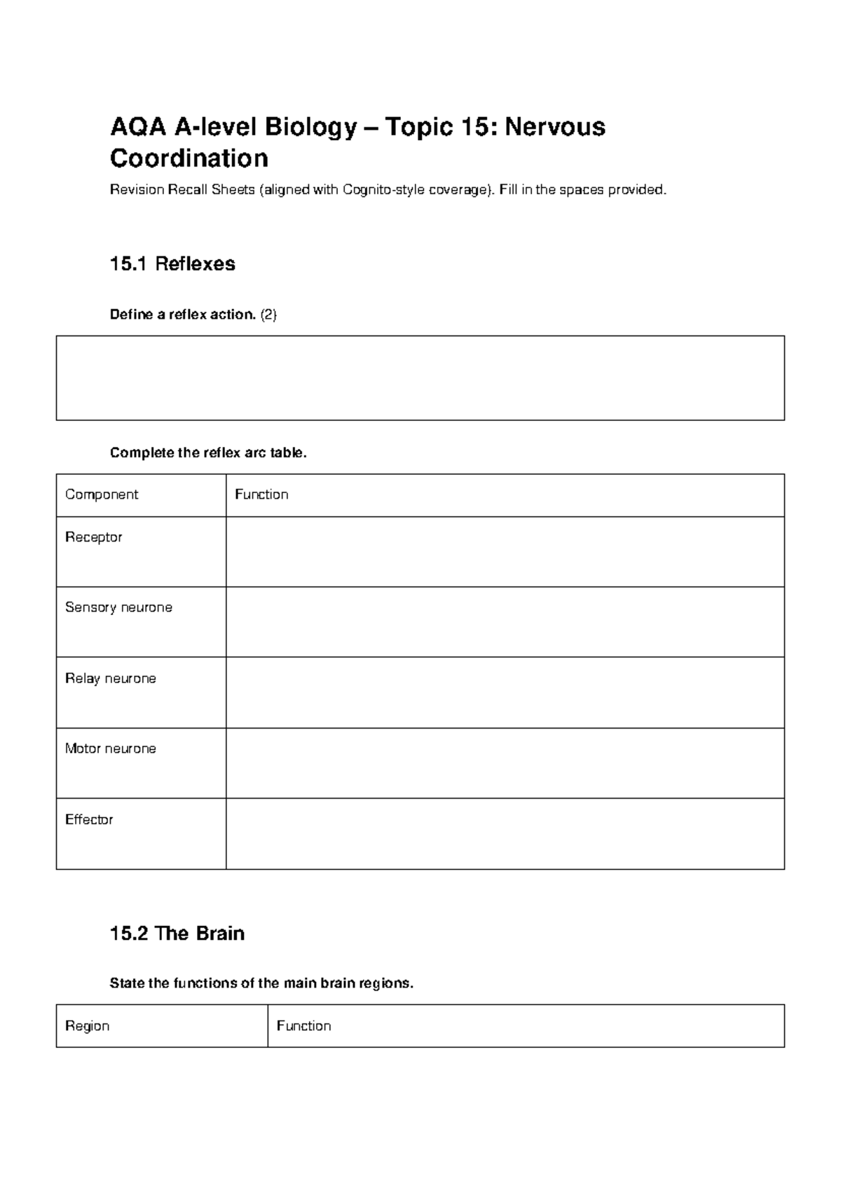 AQA A Level Biology Topic 15: Nervous Coordination Revision Sheets ...