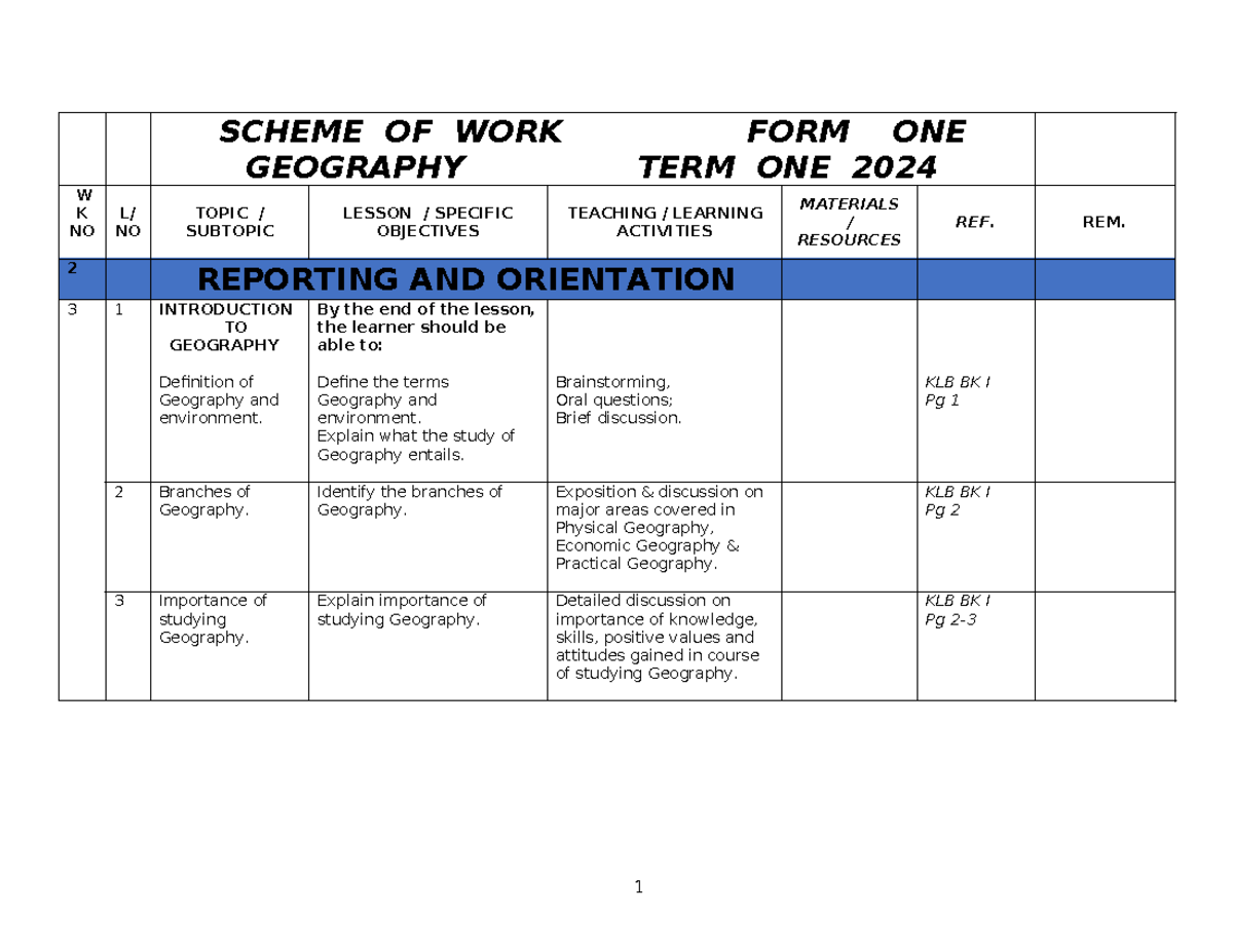 Geography FORM 1 TERM 1 Scheme of Work Overview 2024 - Studocu