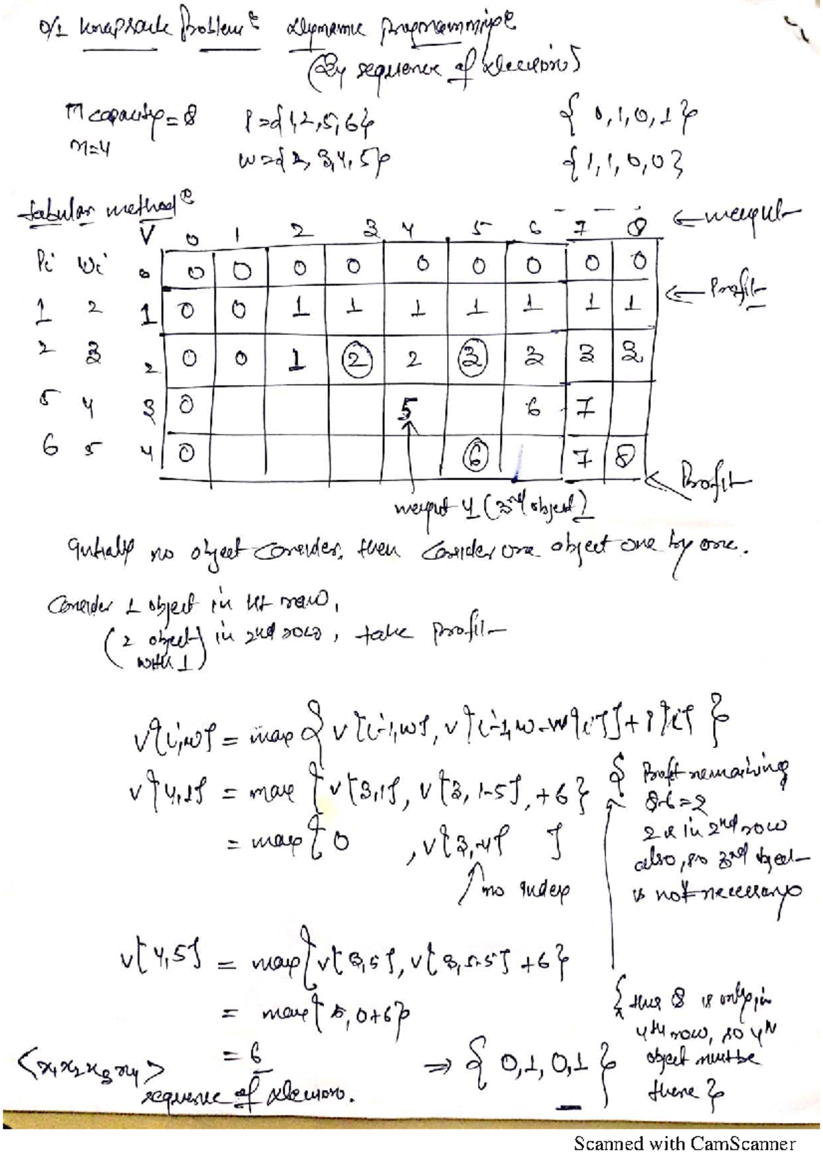 0-1 Knapsack Problem - Dynamic Programming Overview - Studocu