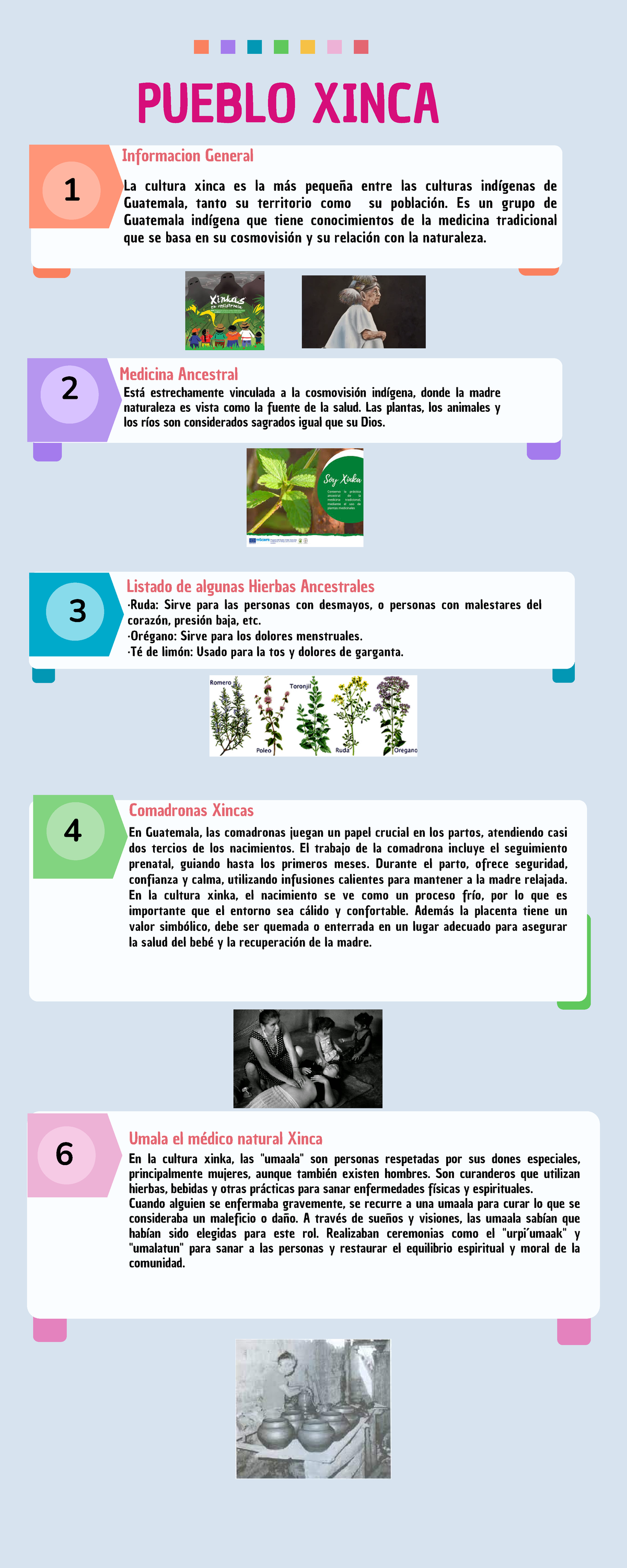Infografía sobre la Cultura Xinca: Medicina Ancestral y Comadronas ...