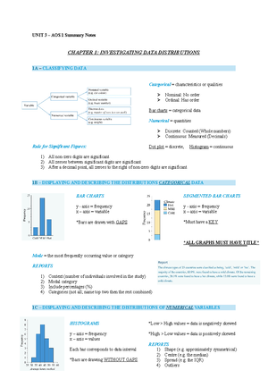 General Maths - Grade: 12 - Victorian Certificate of Education - Studocu