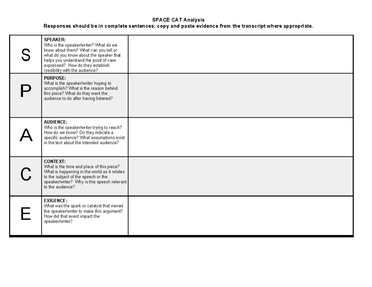 SPACE CAT Analysis Graphic Organizer for Speech Evaluation - Studocu