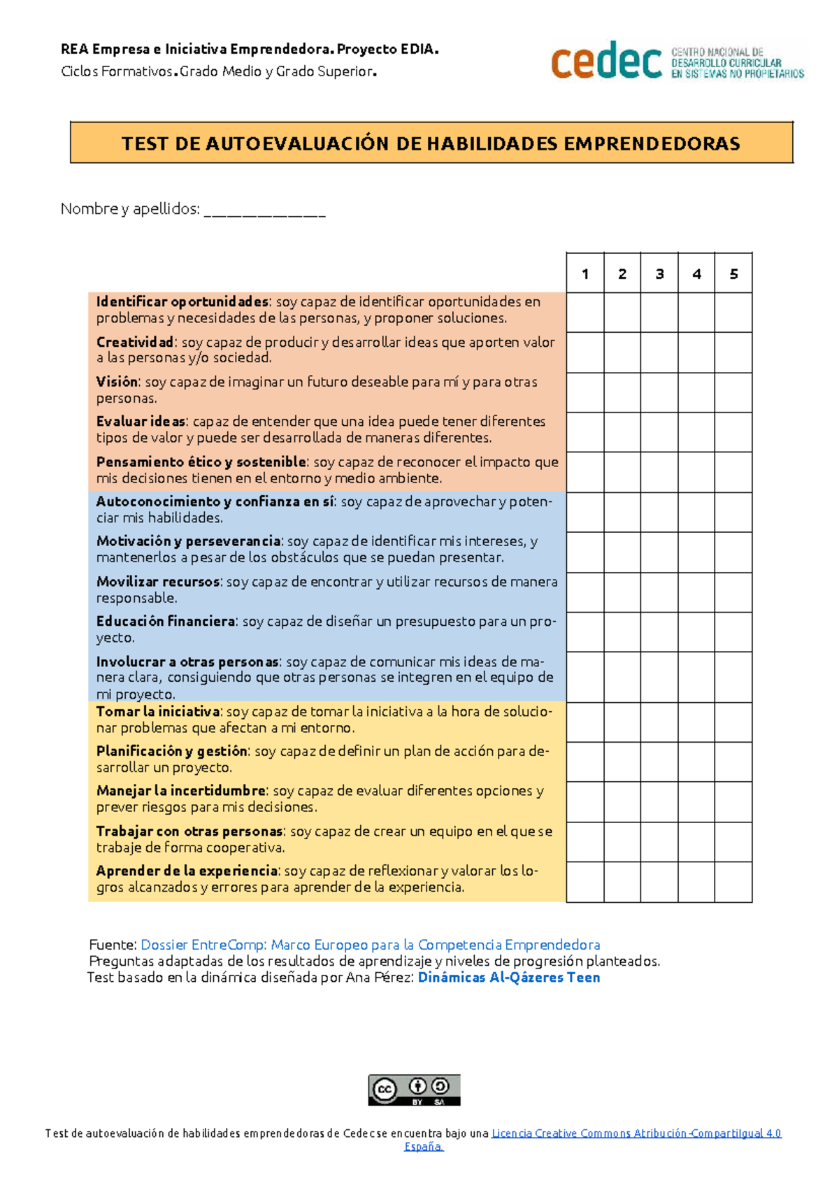 TEST DE AUTOEVALUACIÓN DE HABILIDADES EMPRENDEDORAS - EDIA - Studocu