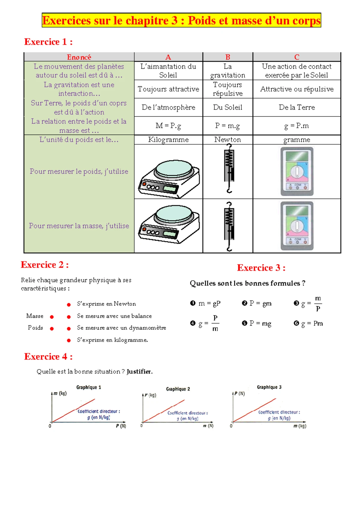 Exercices corrigés poids et masse - Exercices sur le chapitre 3 : Poids ...