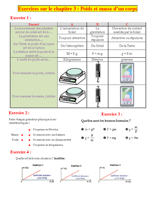 Correction-Montgolfiere - Bac 2024 Septembre Métropole Jour 2 Correction © labolycee Exercice 1 ...