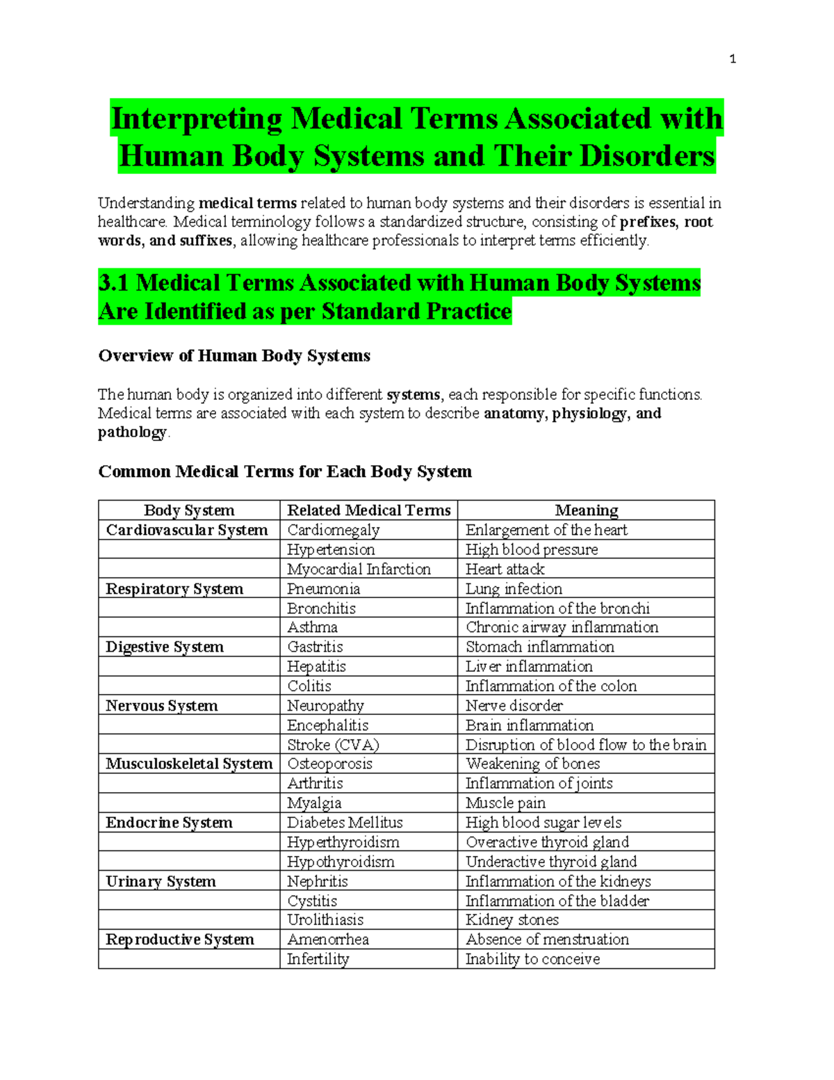 Lesson 03: Interpreting Medical Terms for Body Systems & Disorders ...