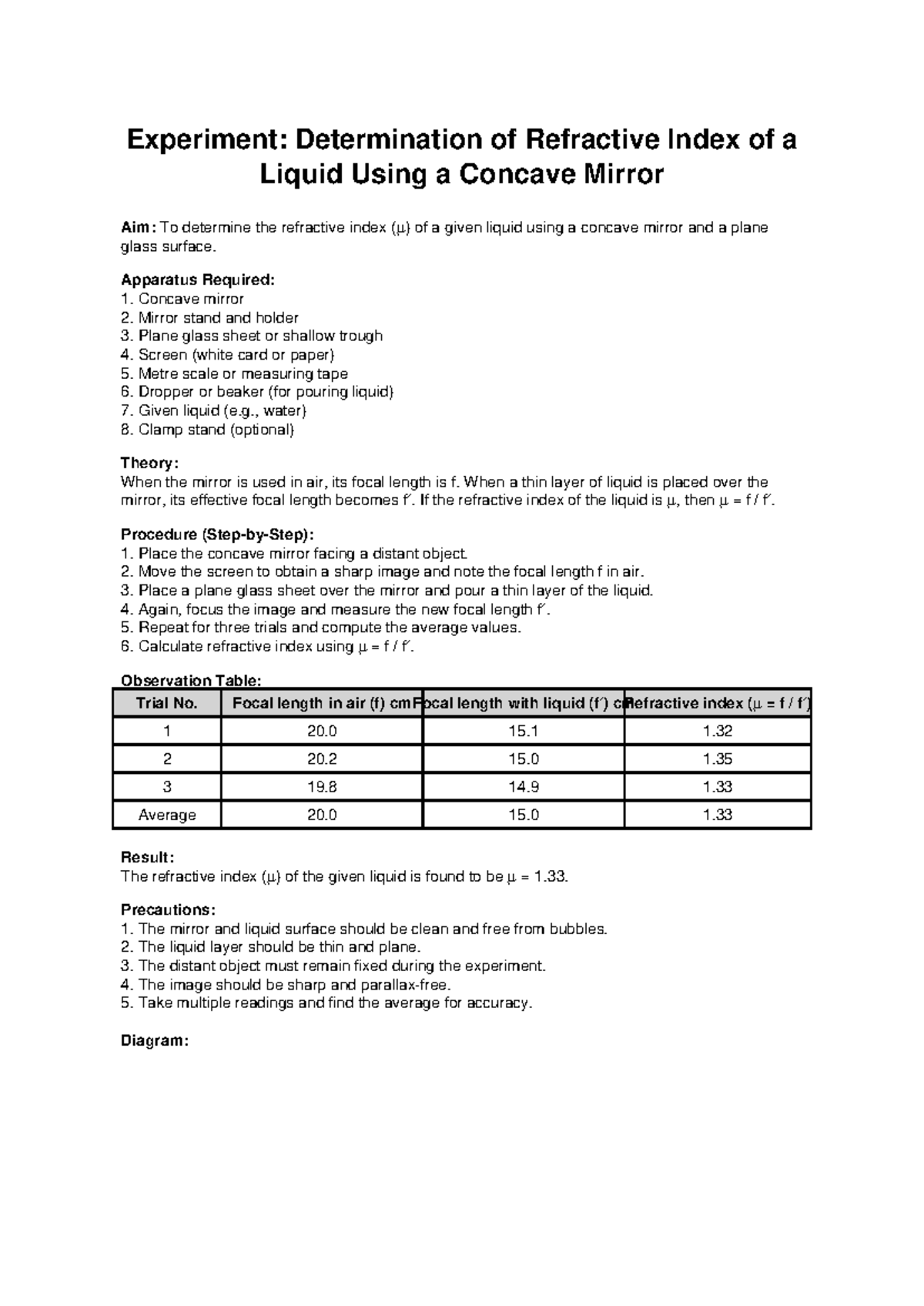 Experiment Report: Determining Refractive Index Using Concave Mirror ...