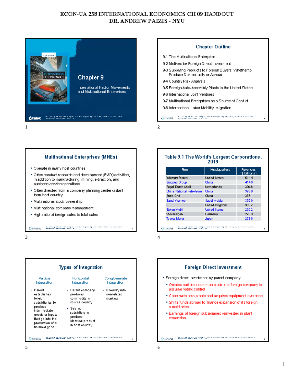 238 INTERNATIONAL ECONOMICS CH 09 HANDOUT - DR. ANDREW PAIZIS - NYU ...