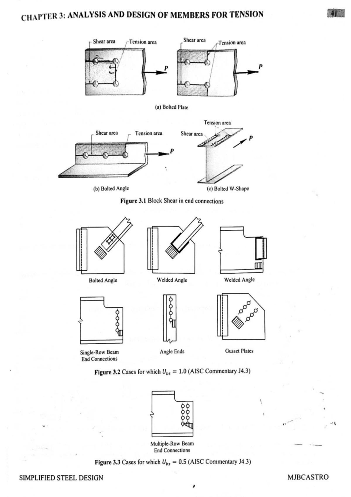 CHAPTER 3: TENSION MEMBER ANALYSIS & DESIGN (STEEL-2) - Studocu