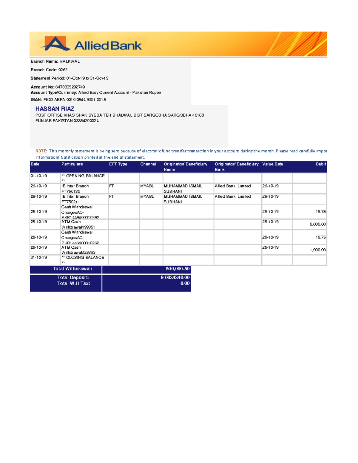 0010054493010015 - Monthly Statement of Account - Allied Bank - Studocu