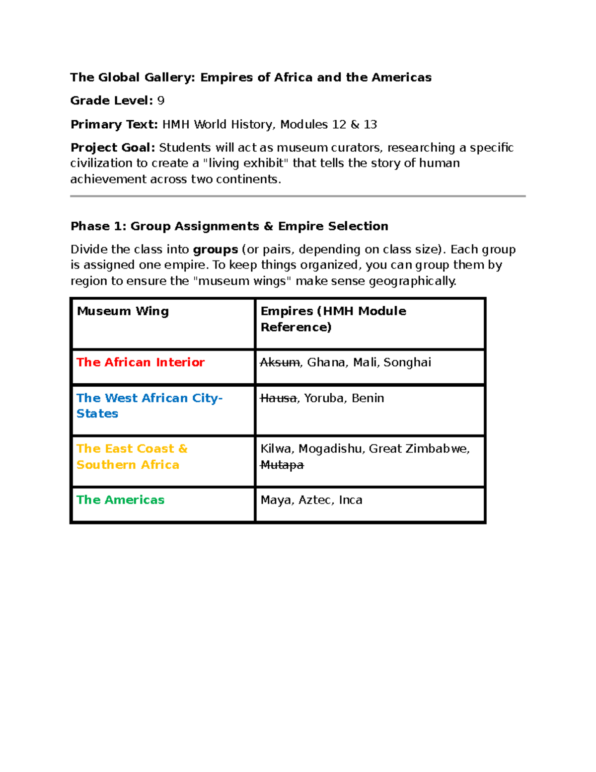 Empires of Africa & The Americas Museum Project (Grade 9) - Studocu