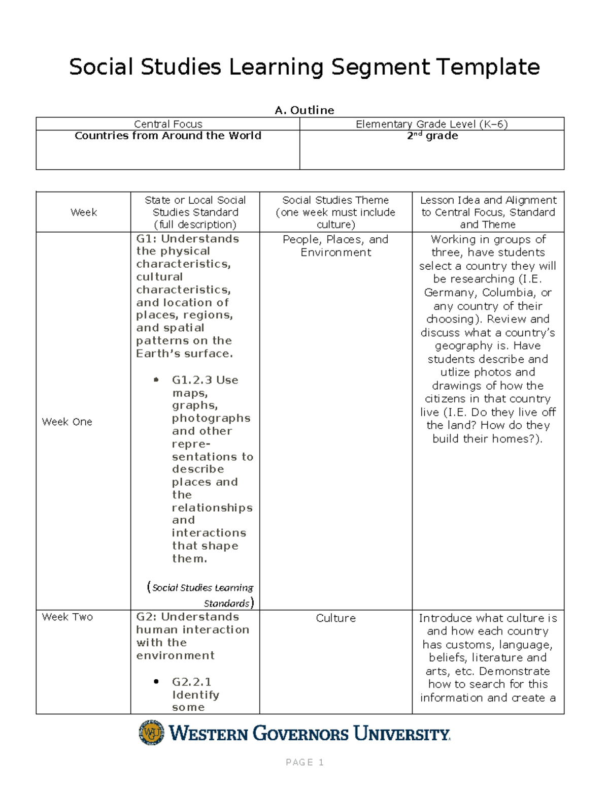 WGU ITM2 Task 1 - Task 1 passed 1st try - Social Studies Learning ...