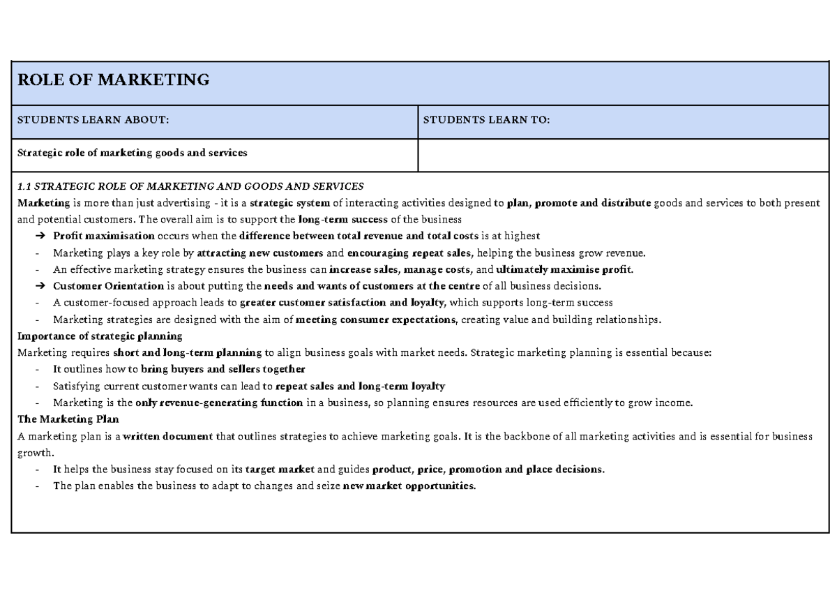 UNIT 2 Marketing I Syllabus: Strategic Marketing Insights and ...